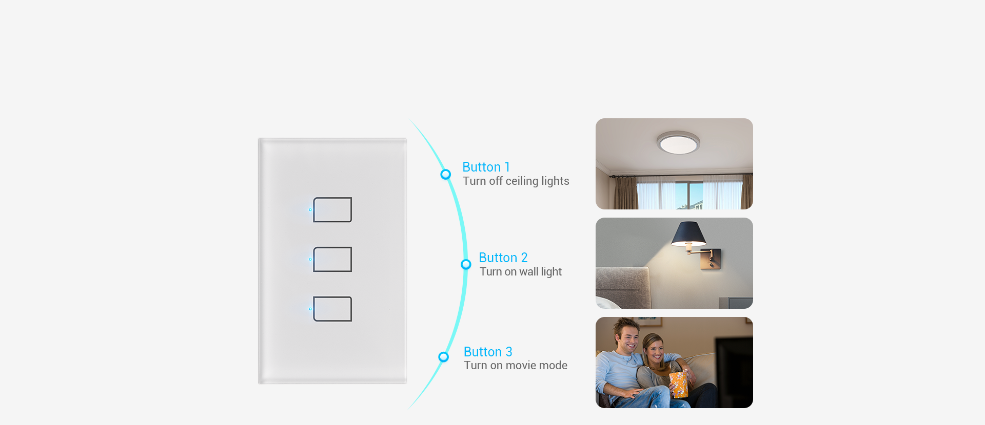 Wi-Fi Smart Light Switch - www.cutechlight.com